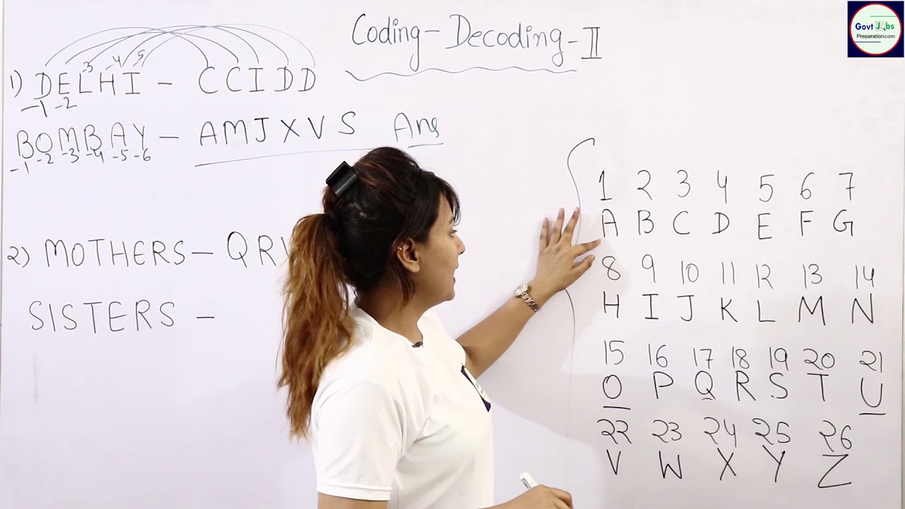 Coding Decoding Part 2 Youtube