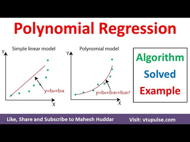 Machine Learning Video Tutorial Vtupulse