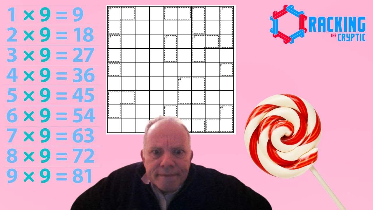 Simple Multiplication Youtube