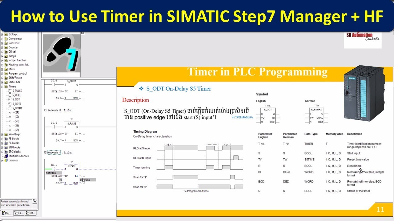 How To Use Timer In Simatic Step7 Manager Tutorial S7 300 Siemens