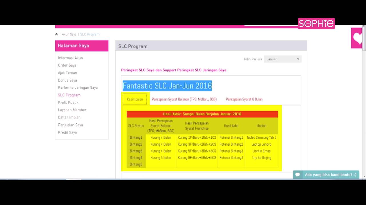 Video Slc Tutorial Jan Jun 2016 Youtube