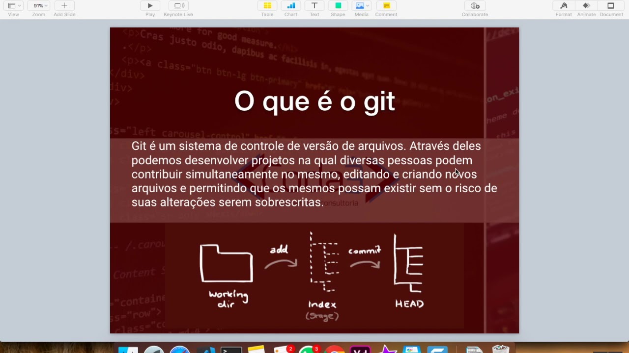 Aula 1 O Que é Git Ricardo Netto Youtube