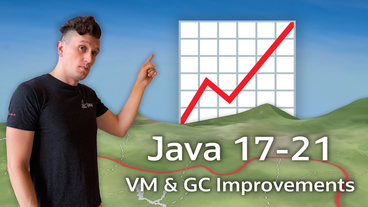Java 21 Jvm Gc Improvements Roadto21 Youtube