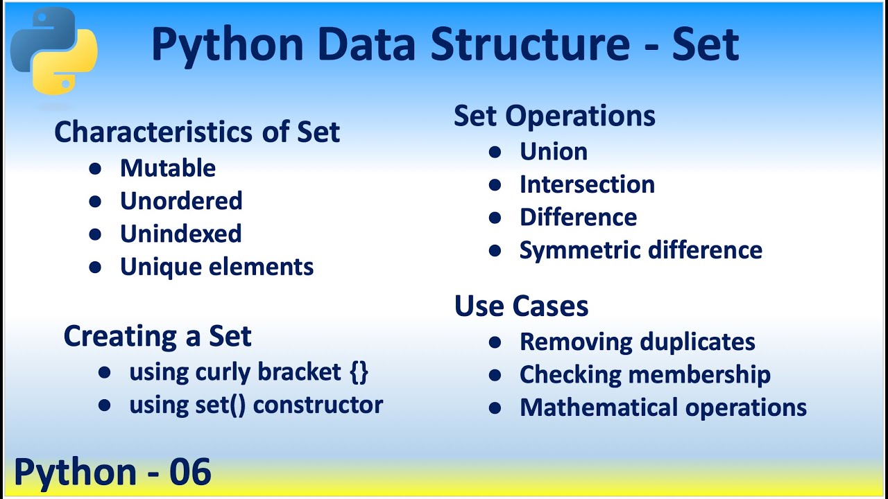 Python 06 Data Structure Set Mutable Unordered Unindexed Unique Element