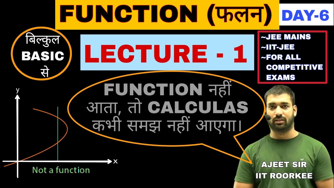 Function Lecture 1 Basic Definition Of Function Core Concepts