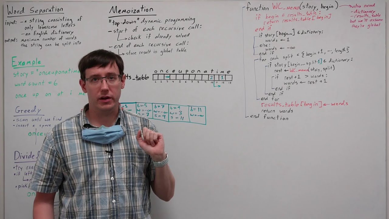 Memoization Algorithms 15 Youtube