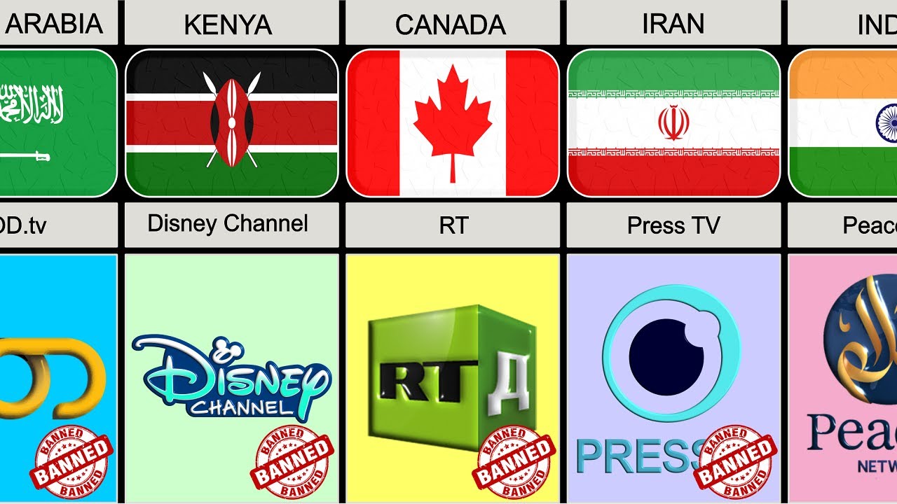 Banned Tv Channel From Different Countries Youtube