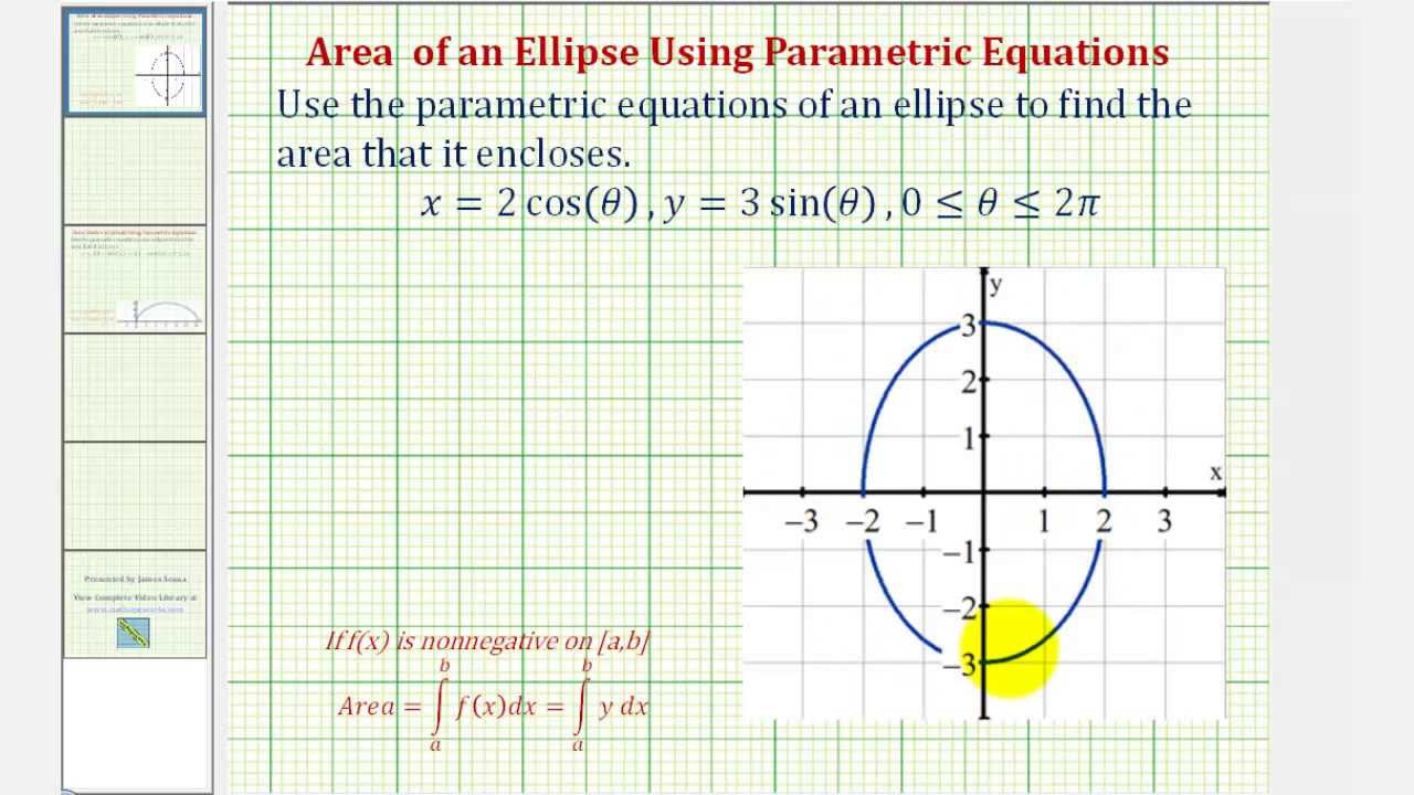 Parametrization Of An Ellipse Ellipse Parametric Equation Kltg