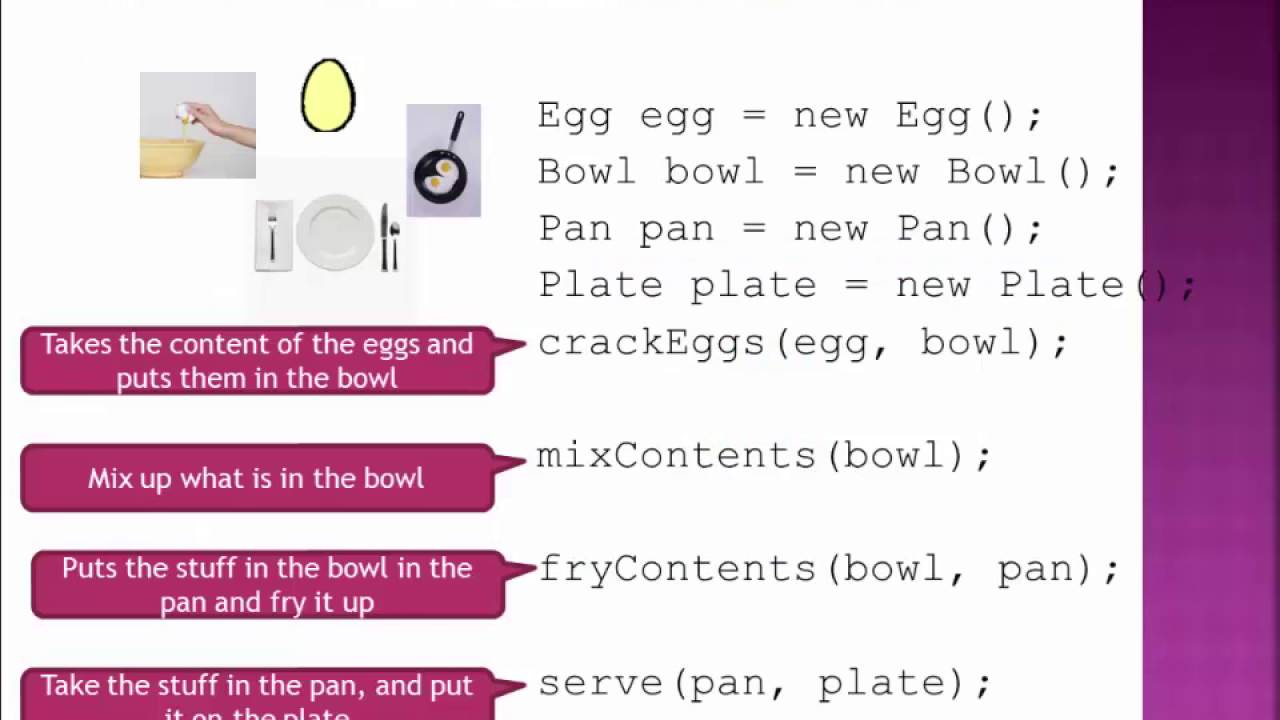 1 Procedural Programming Youtube
