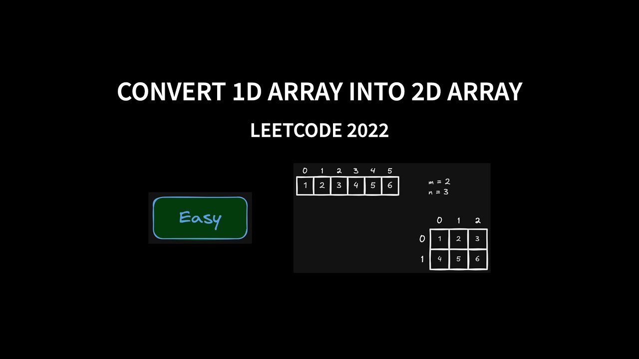 Convert 1d Array Into 2d Array Leetcode 2022 Java Youtube