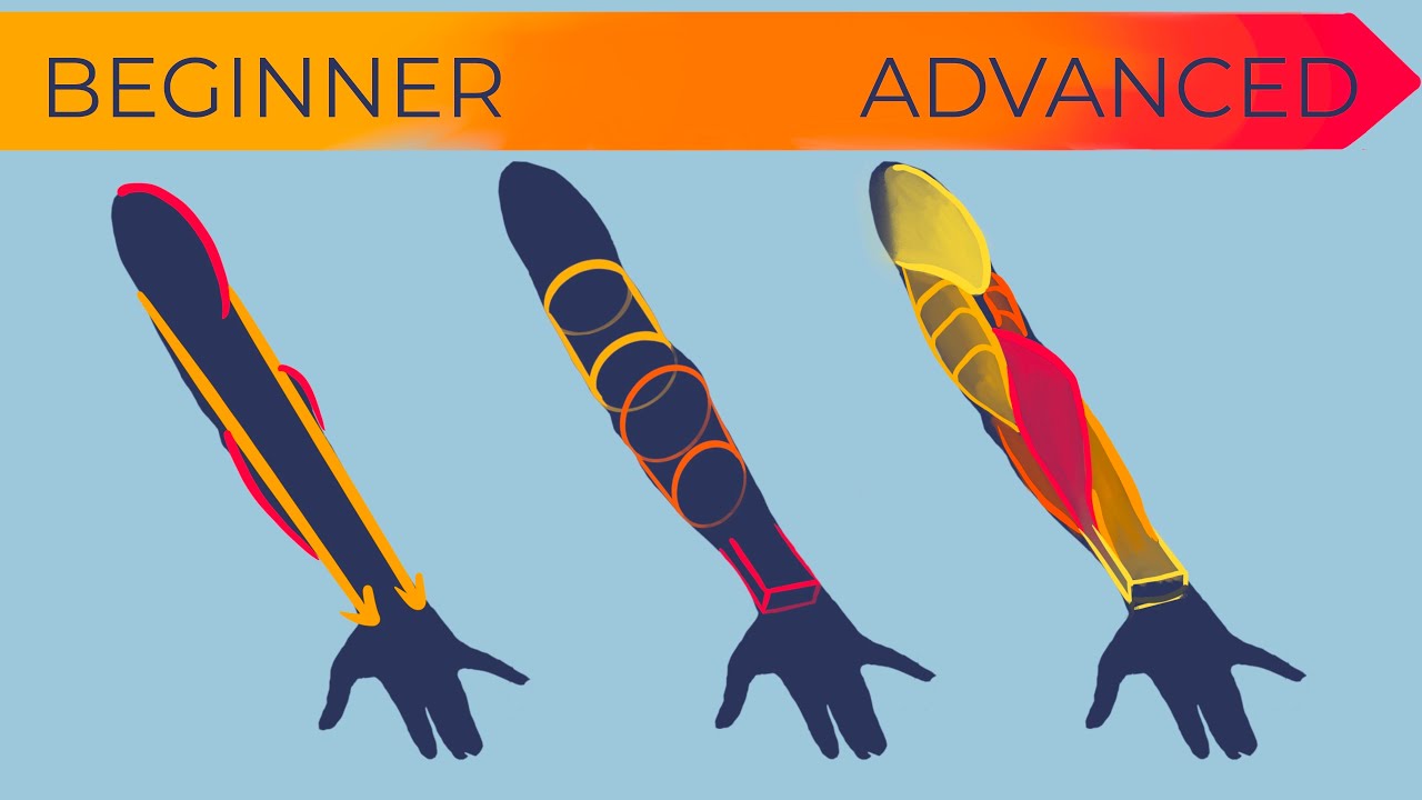 How To Draw The Arms