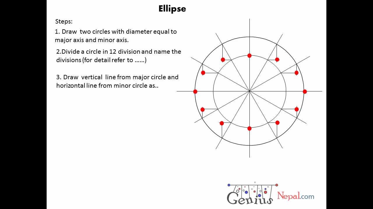 How To Draw Ellipse Engineering Drawing