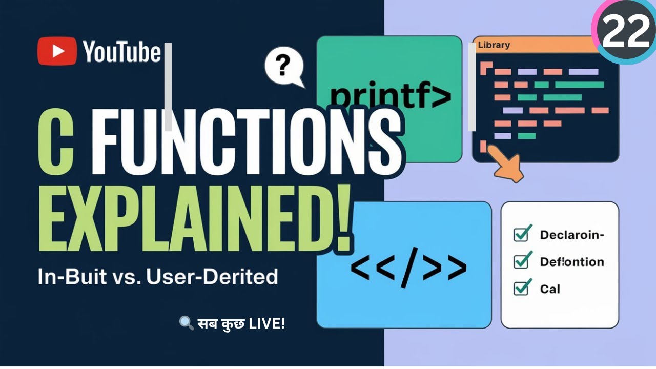C Functions Explained In Built Vs User Defined C Programming