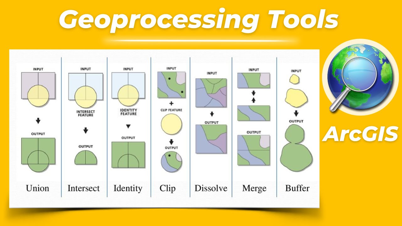 Intersect Tool Arcgis Hæ á Ng Dáº N Chi Tiáº T Vã á Ng Dá Ng Thá C Tiá N