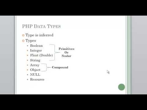 Data Types In Php Youtube