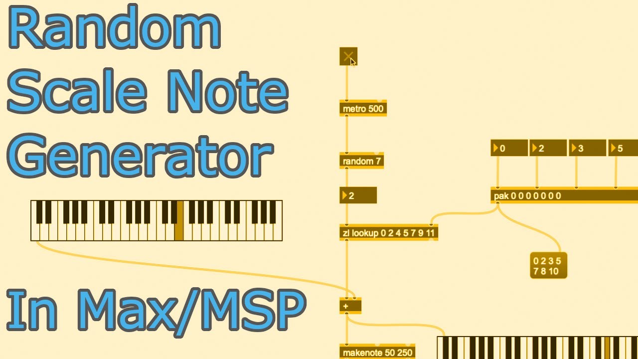 Random Scale Note Generator Max Msp Tutorial For Beginners Youtube