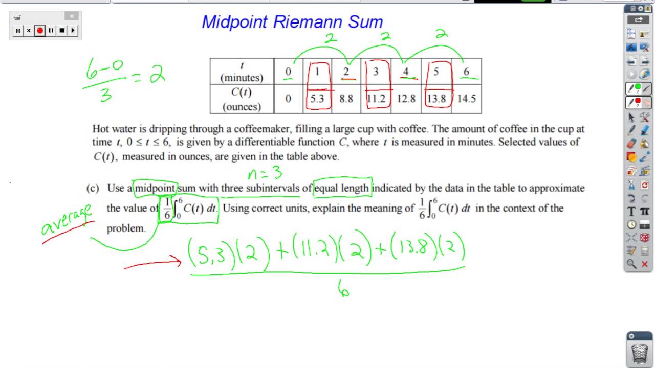 Midpoint Riemann Sums Youtube