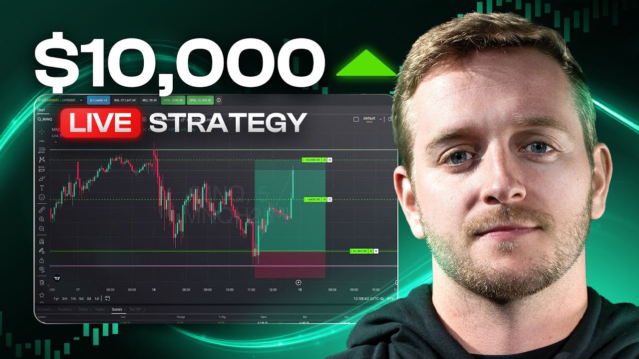 Pro Trader S Real Time Futures Strategy Revealed Live Trade Youtube
