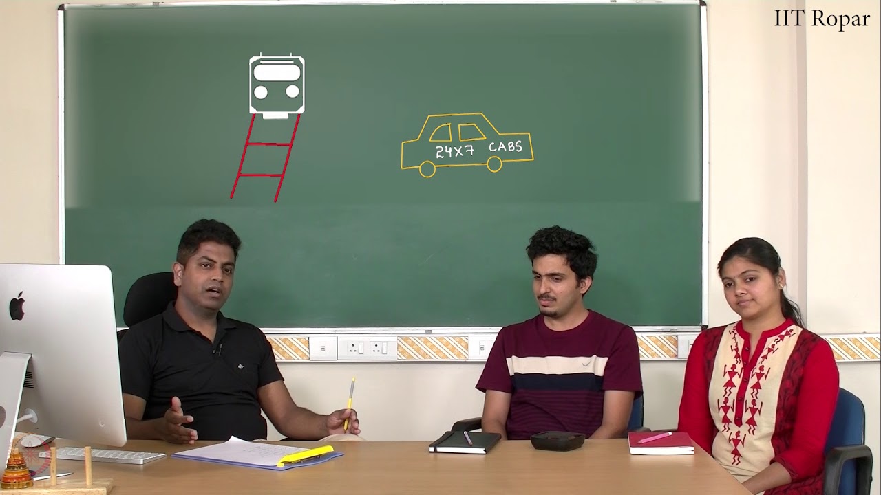 Why Programming Youtube