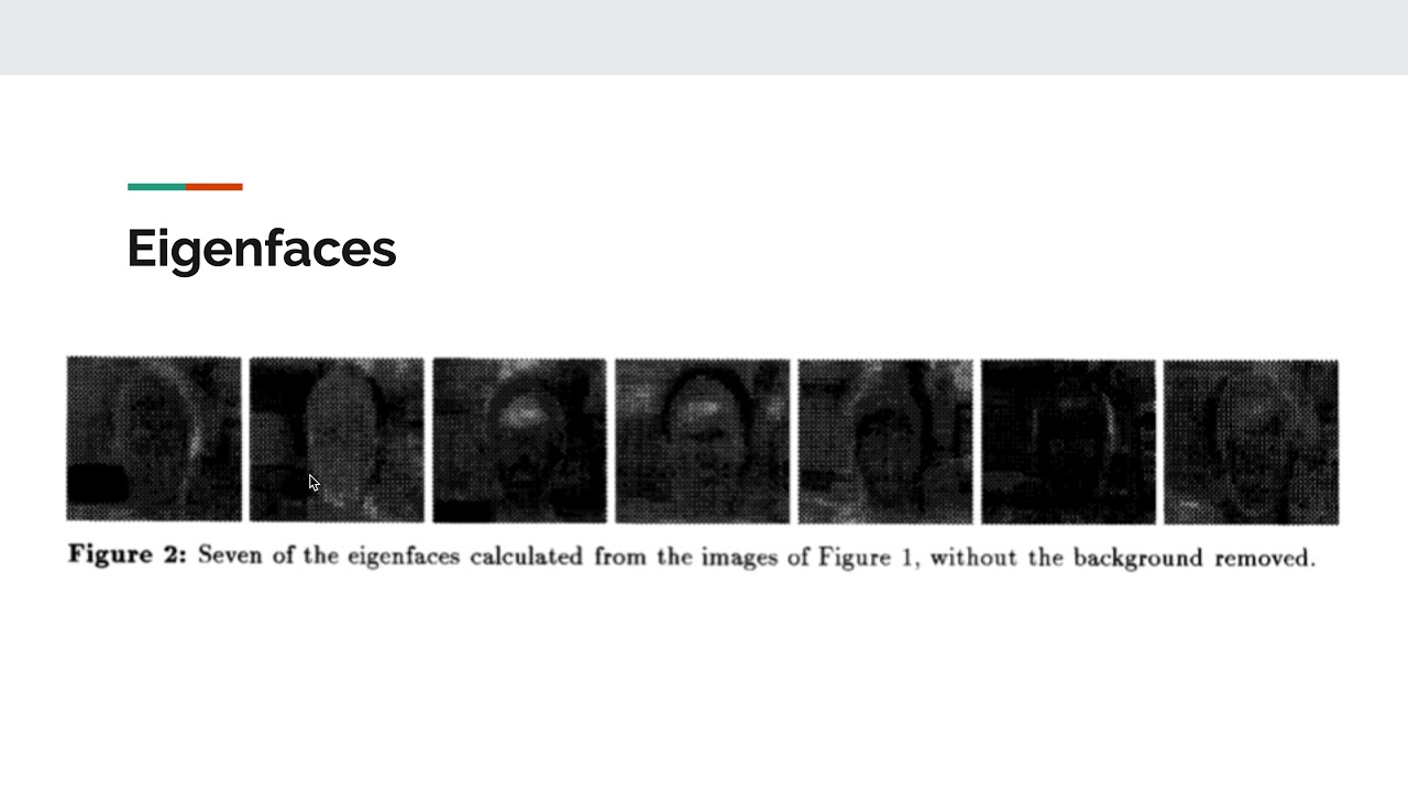 Eigenfaces Youtube