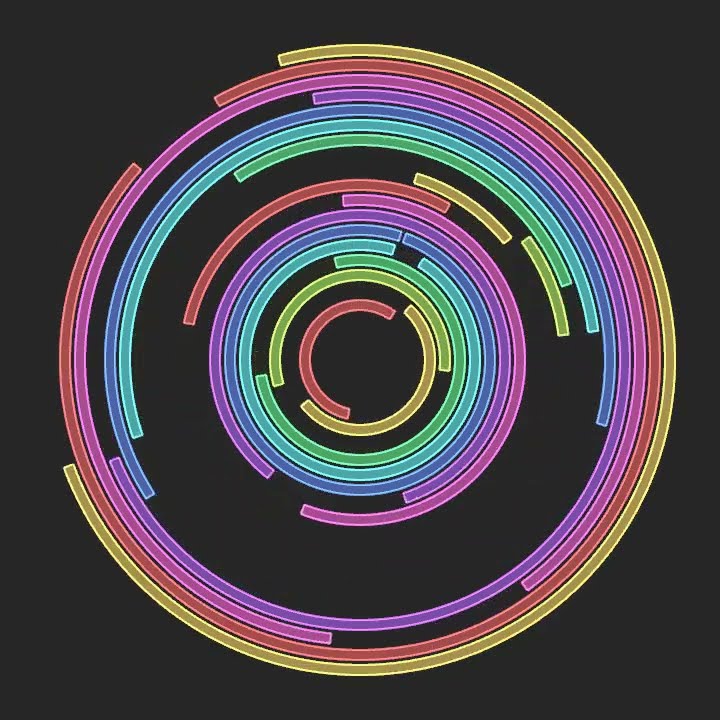 Color Wheel Openframeworks Programming Creativecoding Youtube