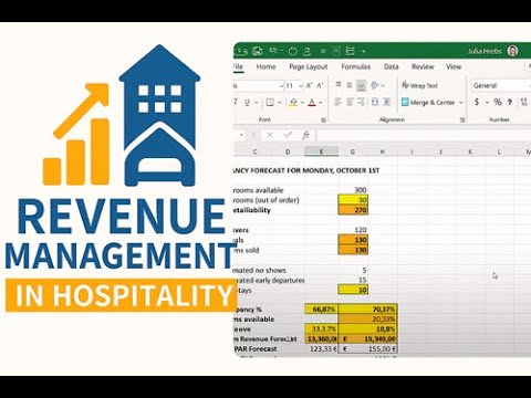 Forecast Occ Example Youtube
