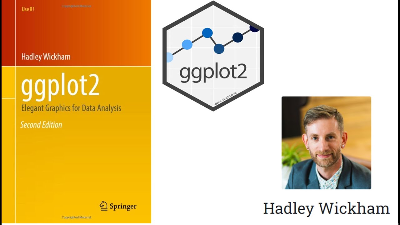Ggplot2 Part 2 Basic Components Youtube