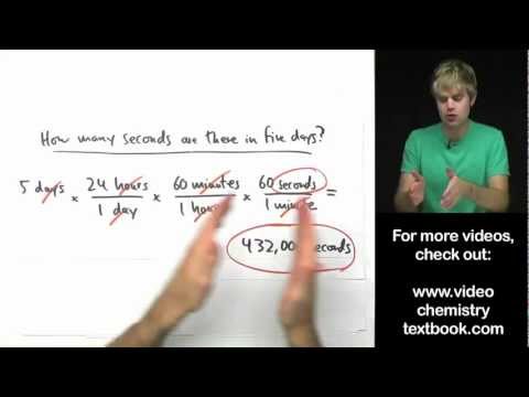 Converting Units Using Multiple Conversion Factors Video Summary And
