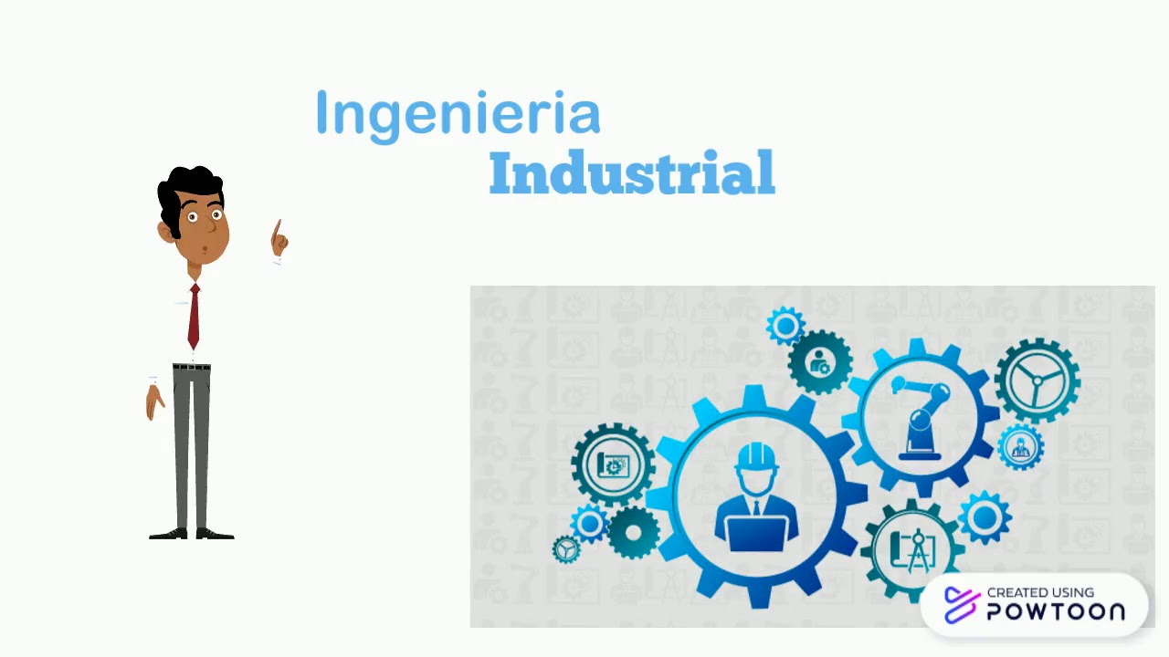 Algebra En La Industria Youtube