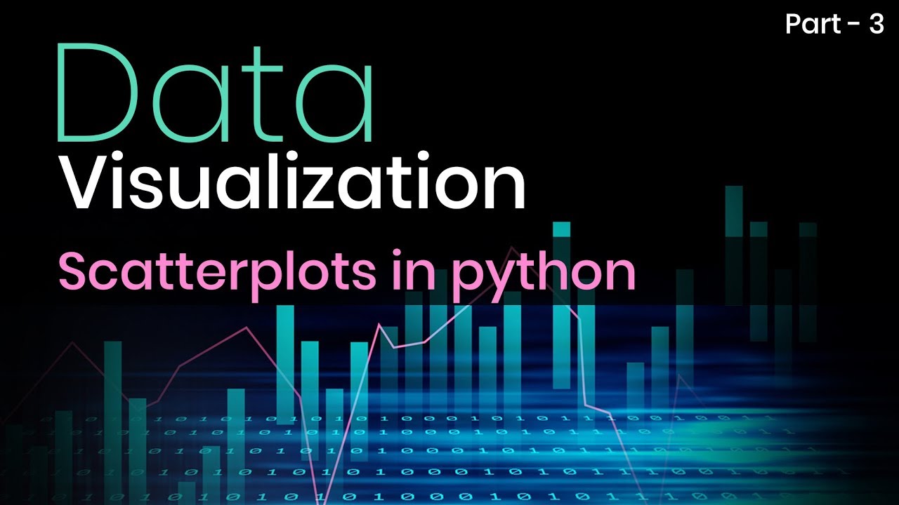 Learn Scatter Plots In Python Part 3 Eduonix Youtube