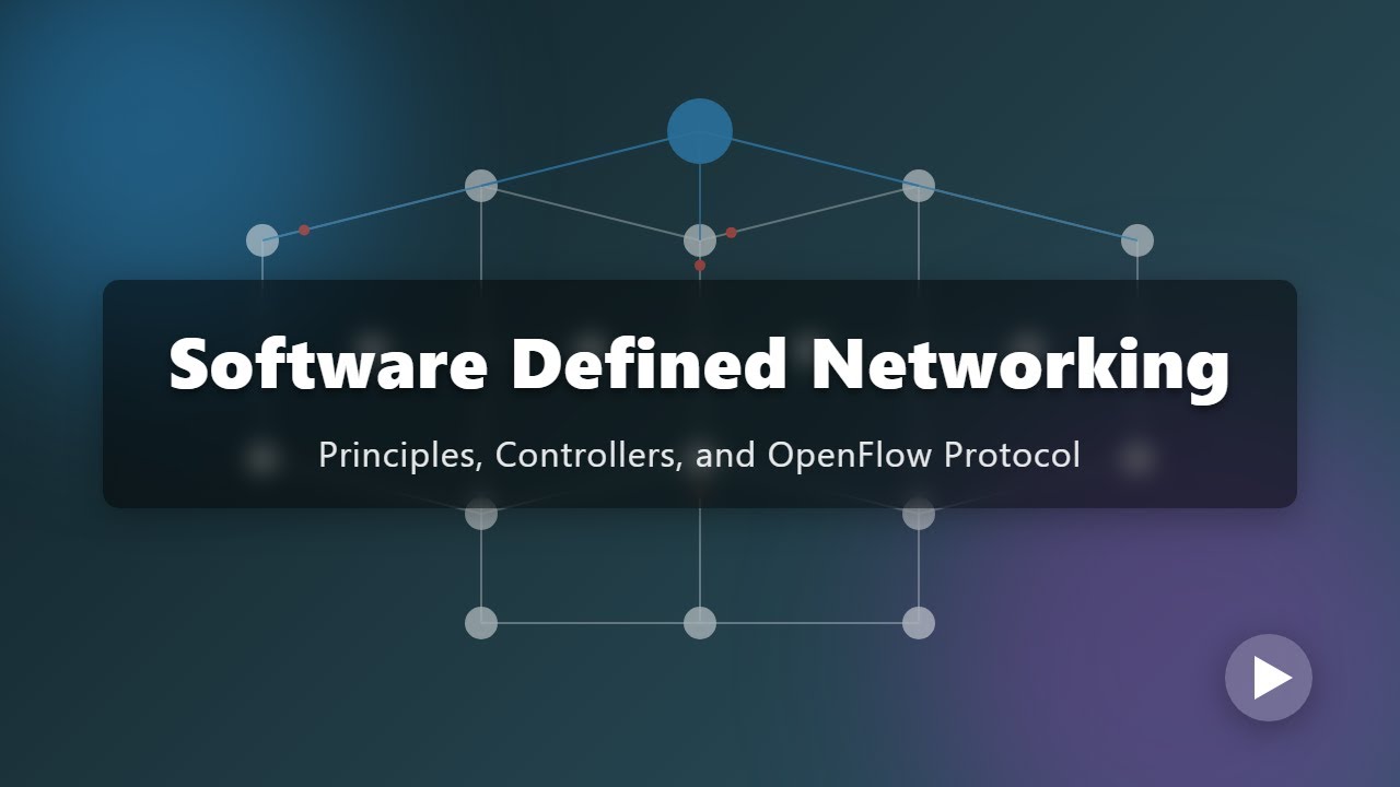 Software Defined Networking Sdn Explained Principles Controllers