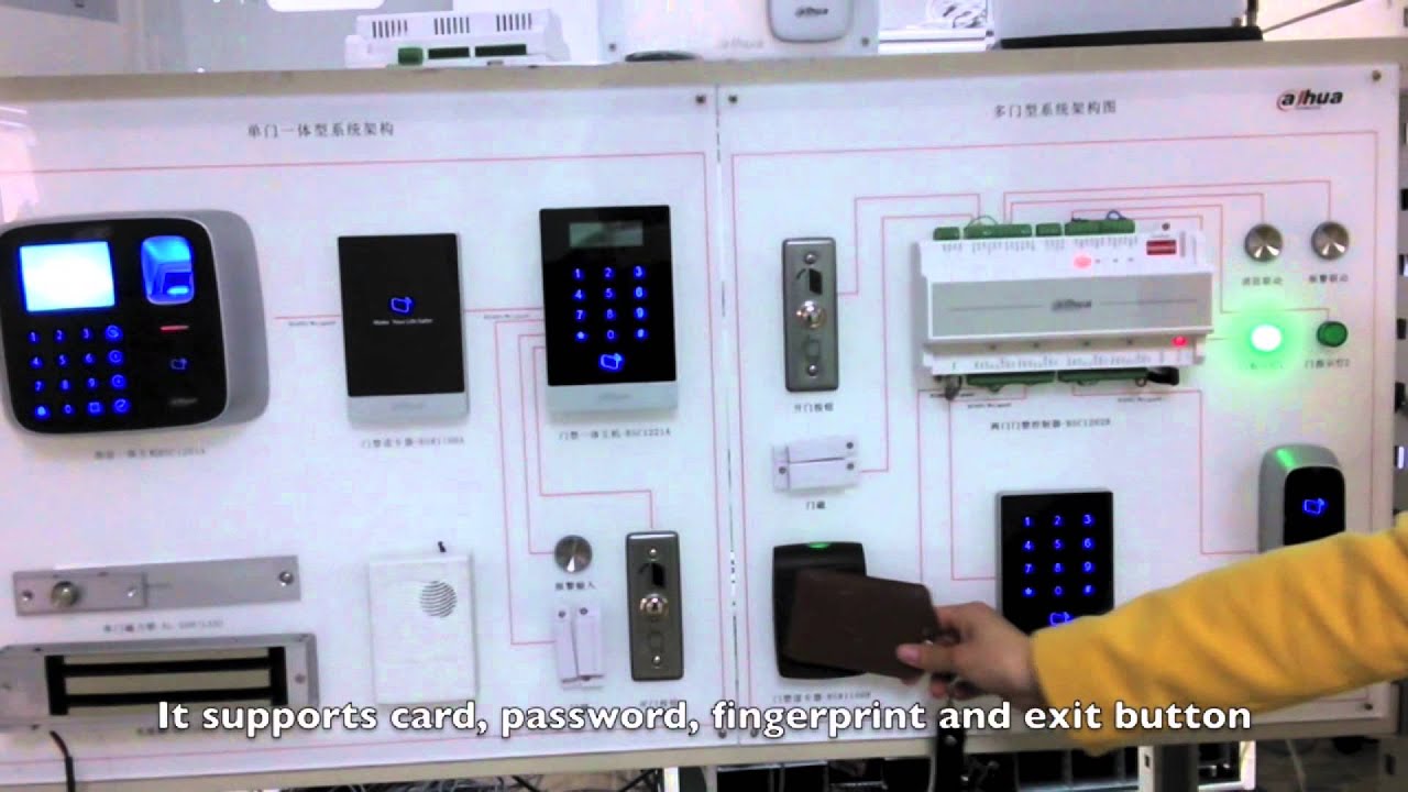 Access Control Introduction Video Youtube