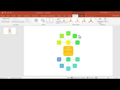 Cómo Hacer Una Lluvia De Ideas En Powerpoint Youtube