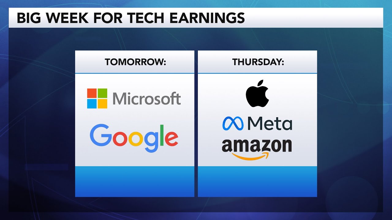 What To Watch For In Big Tech Earnings This Week Apple Amazon