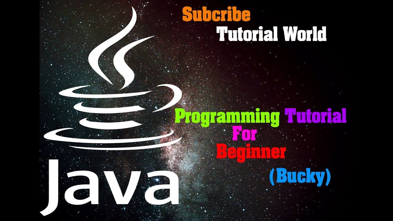 Beginner Java Programming Tutorial 77 Adapter Classes Tutorial World