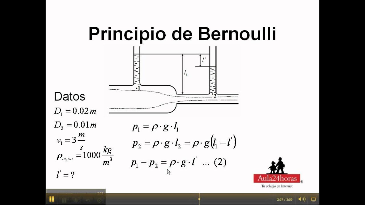 Principio De Bernoulli Ejercicio 1 Parte Ii Youtube