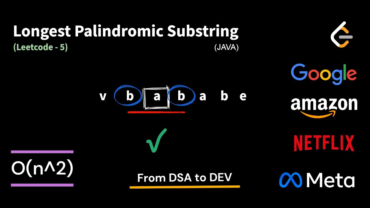 Longest Palindromic Substring Leetcode 5 Dynamic Programming