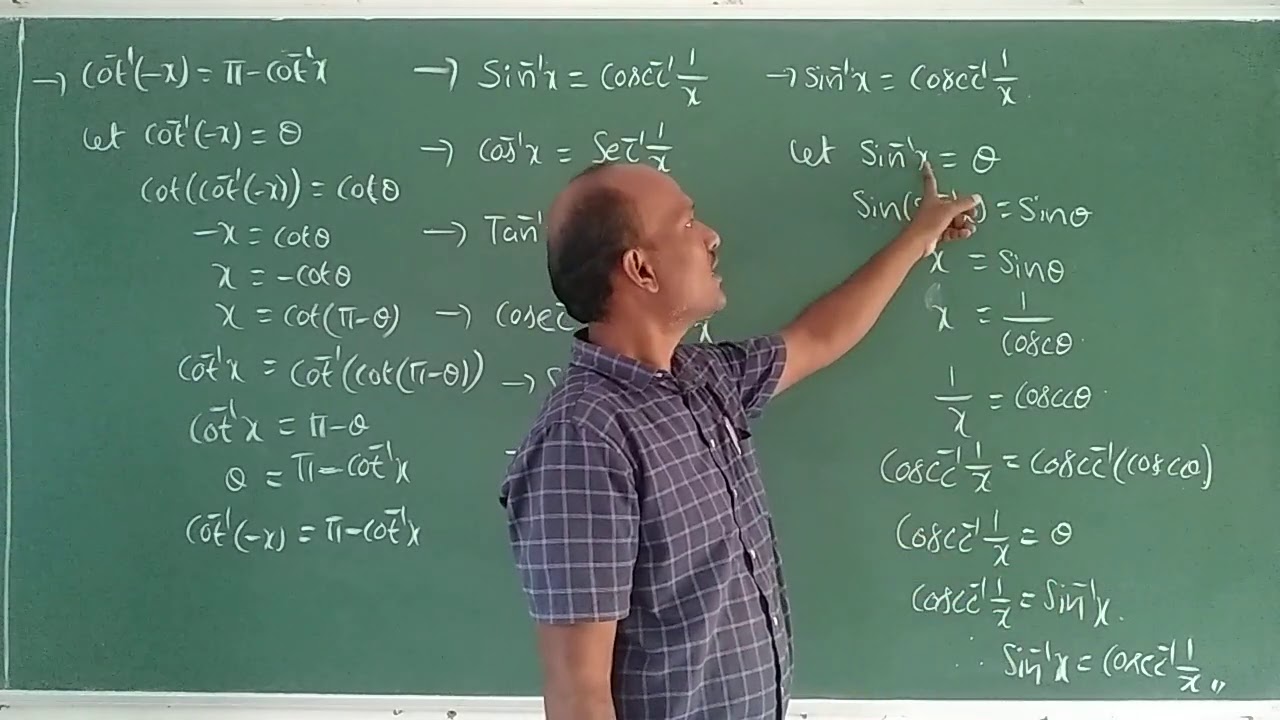 Mathematics 24 Youtube