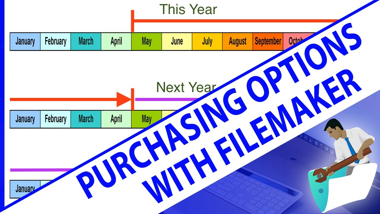 Filemaker Purchasing Options Filemaker Training Best Way To Purchase