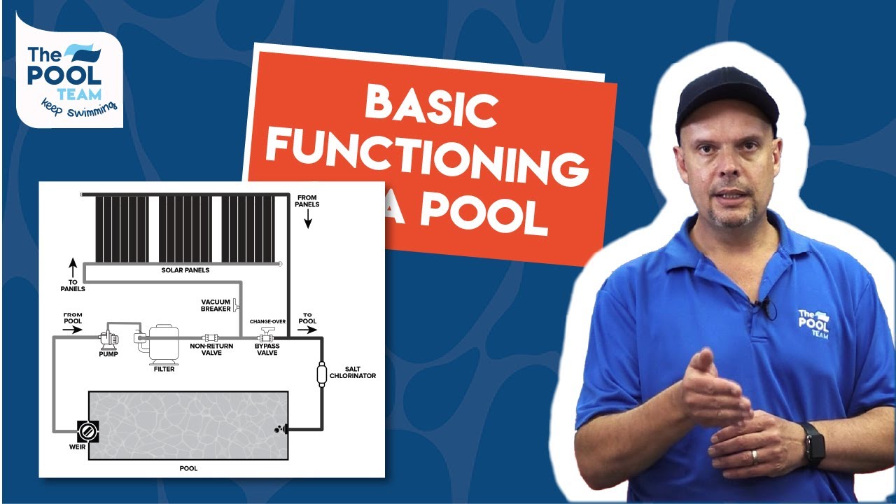 How A Swimming Pool Works Functioning Of A Swimming Pool Youtube