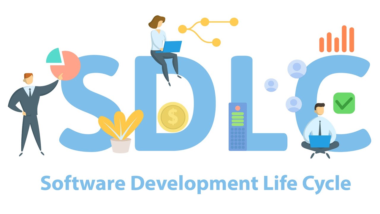 Se Interview Questions 09 Sdlc Youtube