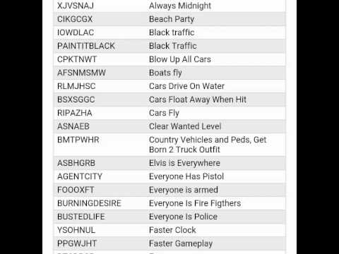 All The Cheats For Gta San Andreas Youtube