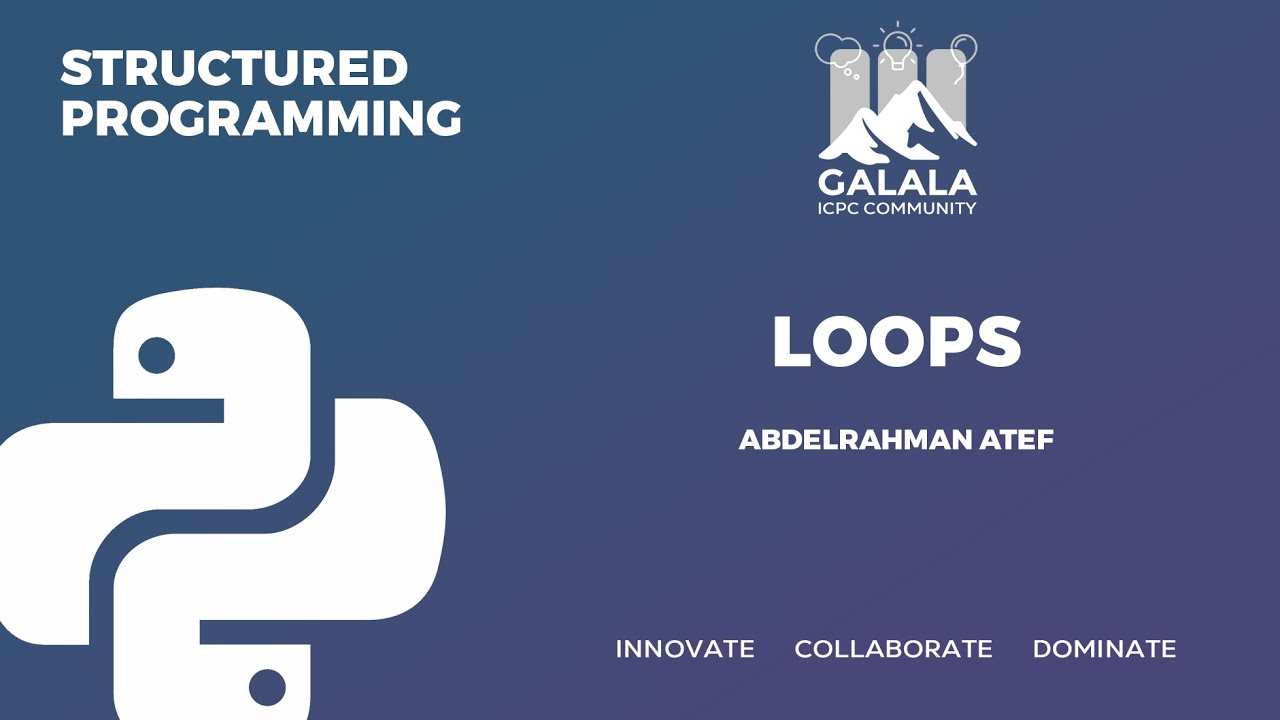 Loops Part 1 Youtube