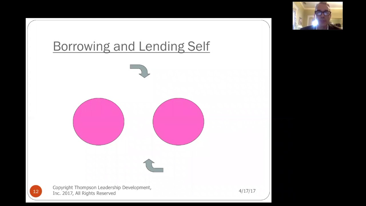 Overfunctioning Underfunctioning Reciprocity Youtube