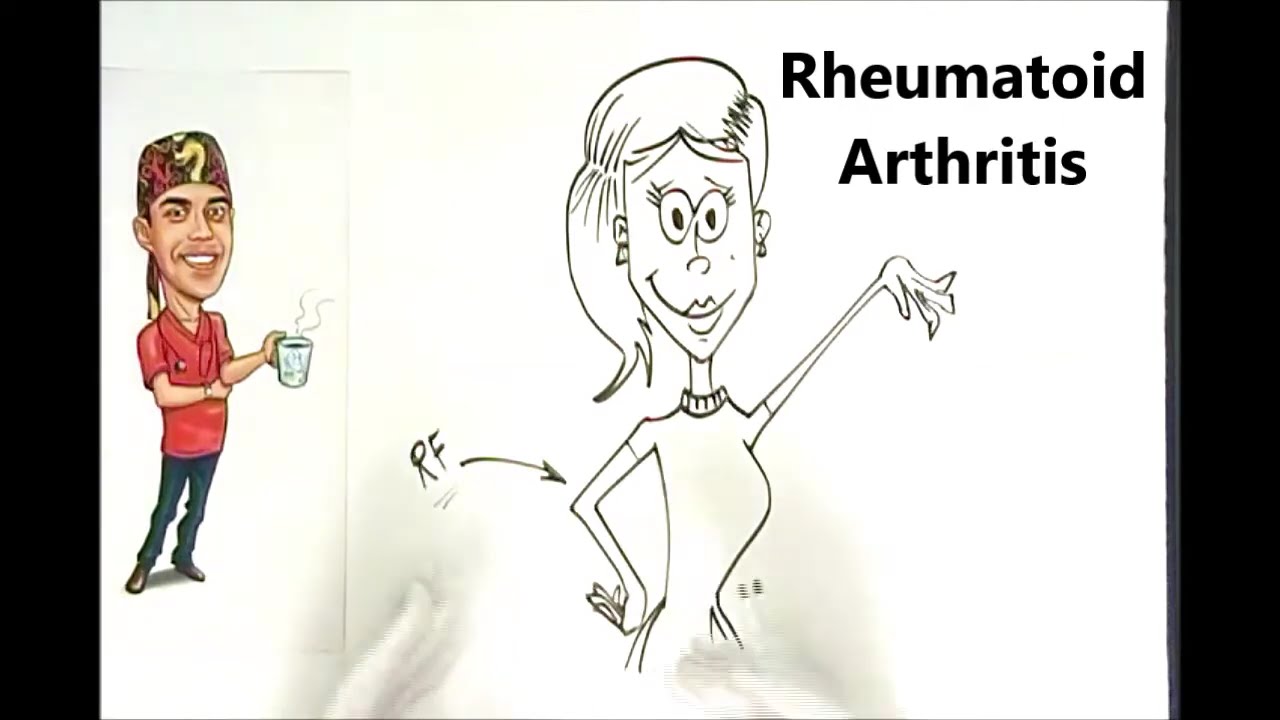 Rheumatoid Arthritis Explained Simple Terms At Kristie Rhodes Blog