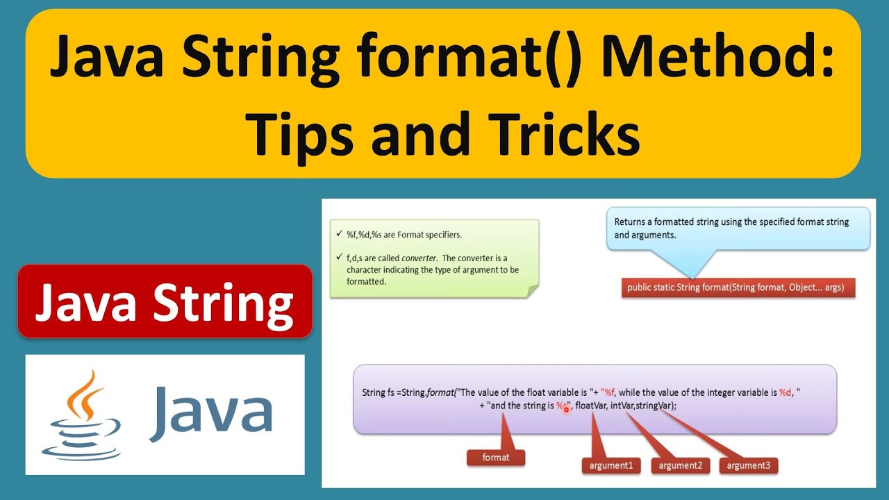 Java String Tutorial Java String Methods With Examples