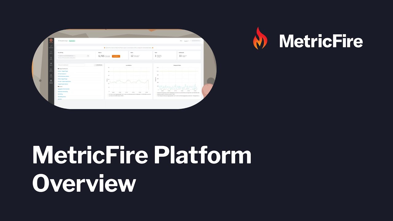Metricfire Platform Overview Youtube