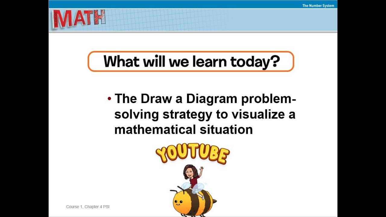 Math Chapter 4 Problem Solving Investigation Draw A Diagram Youtube