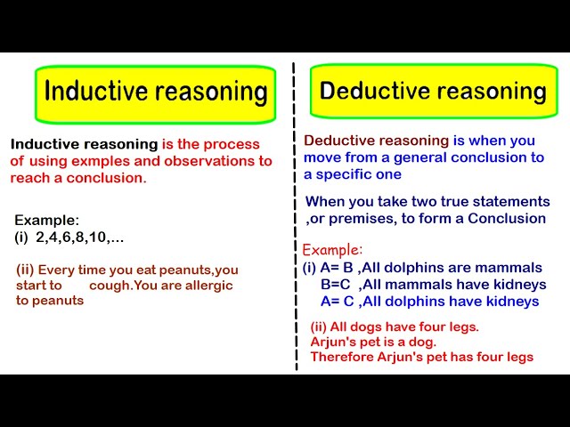Inductive Vs Deductive Reasoning Useful Differences