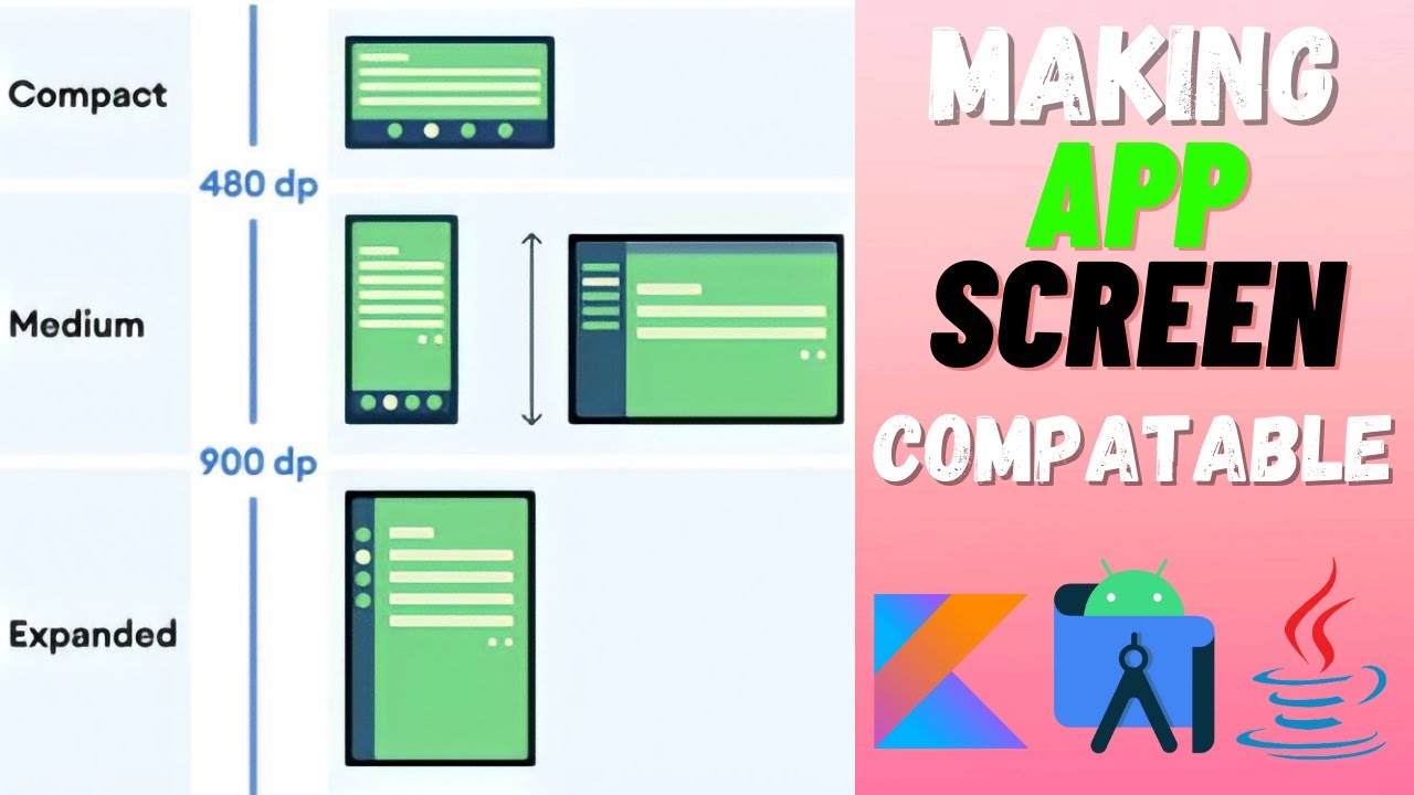 Making App Screen Compatible In Android Studio Support Multiple